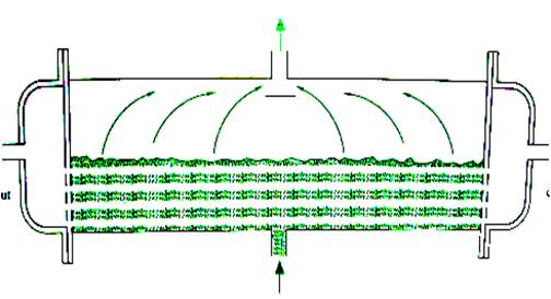 Flooded Type Water Chilling High COP Industrial Cooling System
