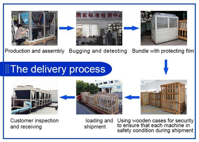 Flooded Type Water Chilling High COP Industrial Cooling System